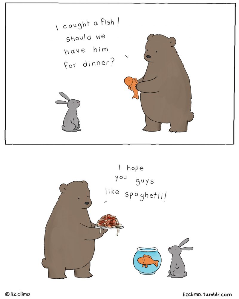 Liz Climo
