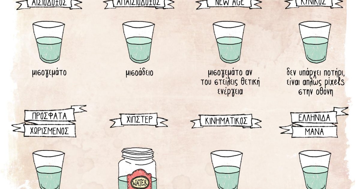 Το ποτήρι είναι μισοάδειο ή μισογεμάτο?