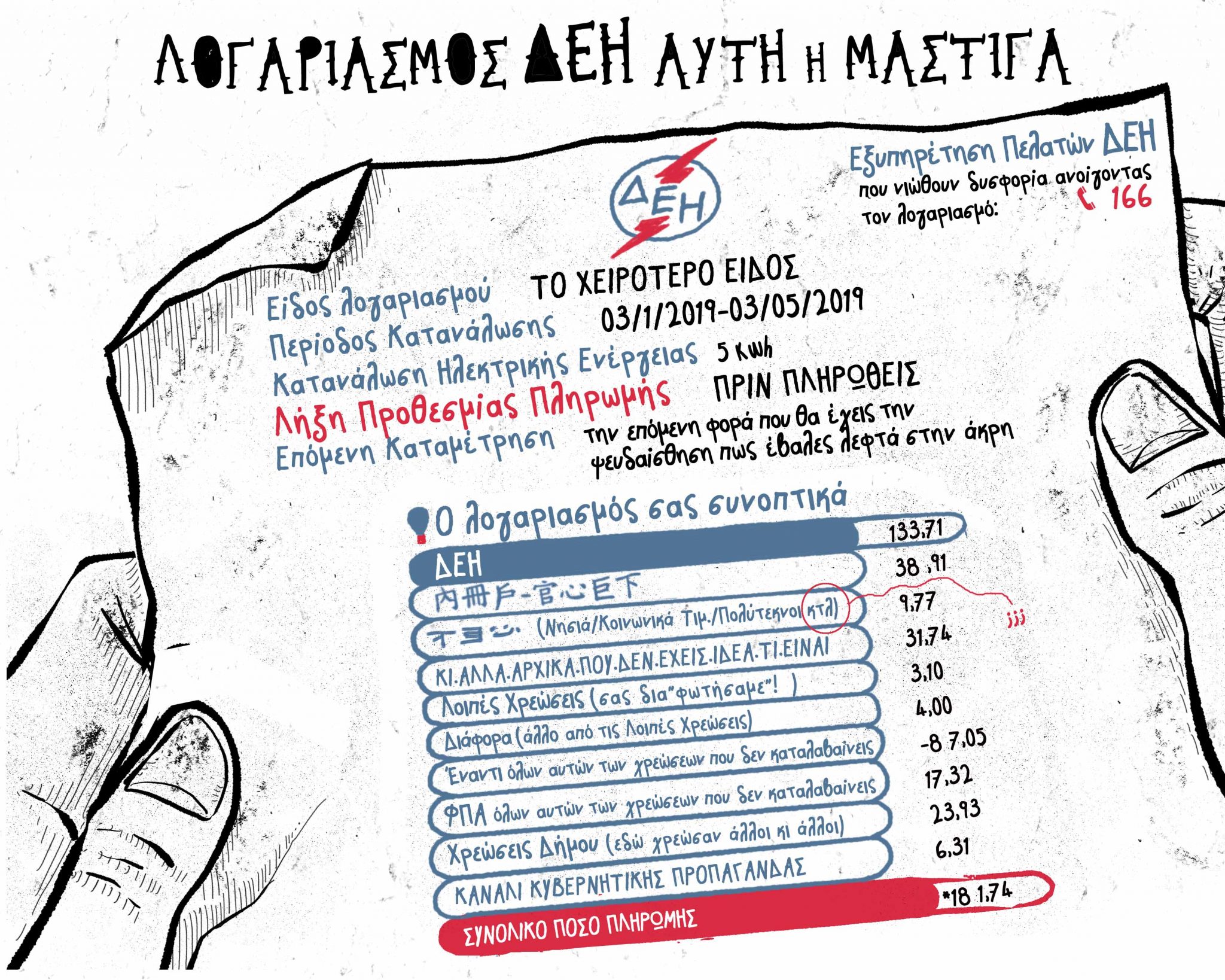Λογαριασμός ΔΕΗ αυτή η μάστιγα!
